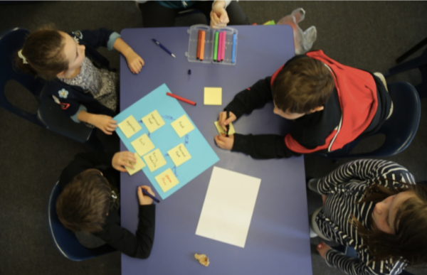 What role do facts and skills play in a Concept-Based Curriculum ...